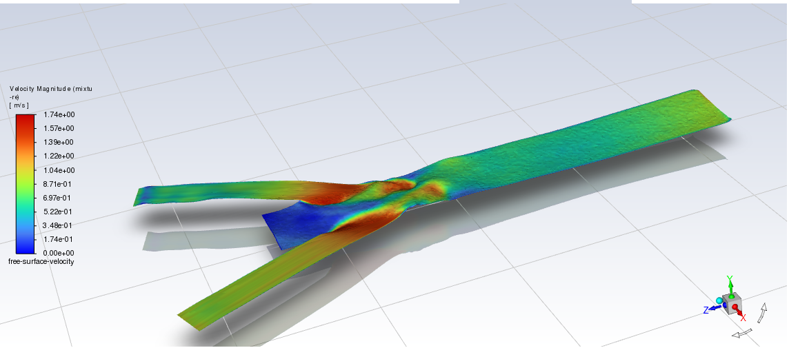 Ansys CFD Modeling for Open Channel Flow - Part3: Underground tunnels